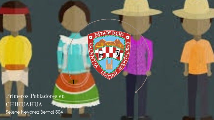 Primeros Pobladores by Selene Nevarez on Prezi