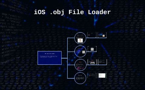 Obj File Loader By Adam Evans On Prezi