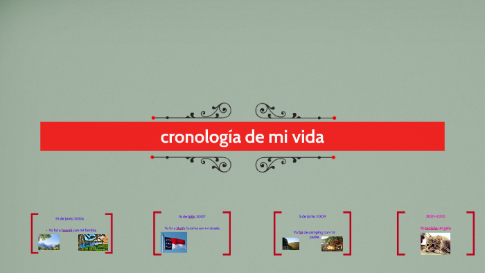 Cronologia de mi vida by Parker Rinnhofer on Prezi