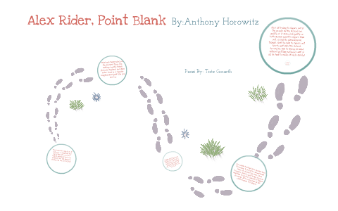 L.A Alex Rider Point Blank by period 3 on Prezi