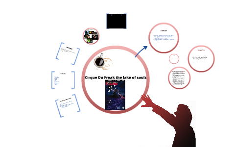 Cirque Du Freak Hans Hands