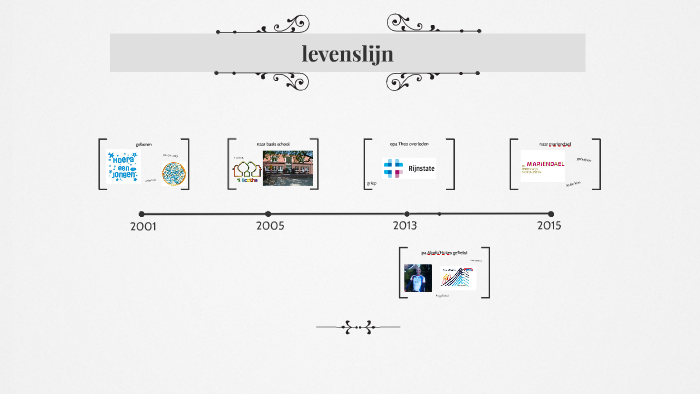 levenslijn by job Berendsen on Prezi