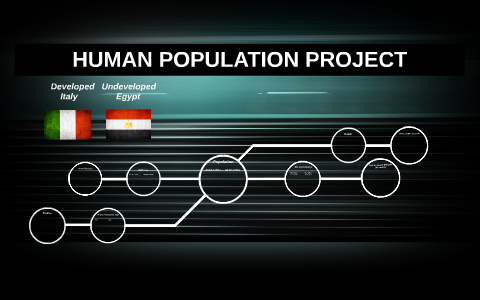 HUMAN POPULATION PROJECT by