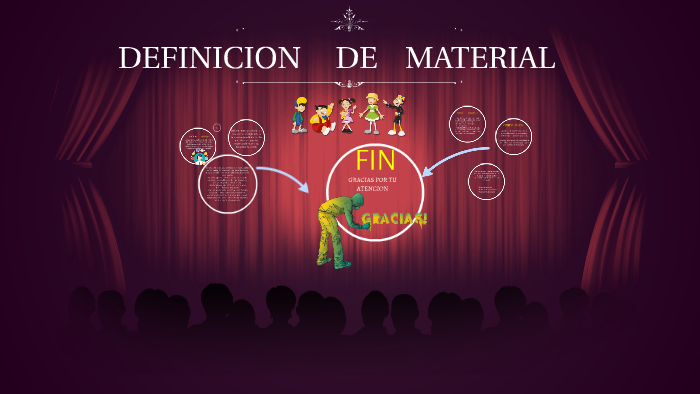 DEFINICION DE MATERIAL by Noe Flores on Prezi