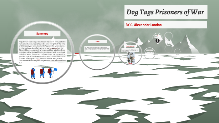 Dog Tags Prisoners of War by Jack Keuning on Prezi
