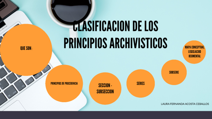 clasificacion de acuerdo a los principios archivisticos by laura acosta ...