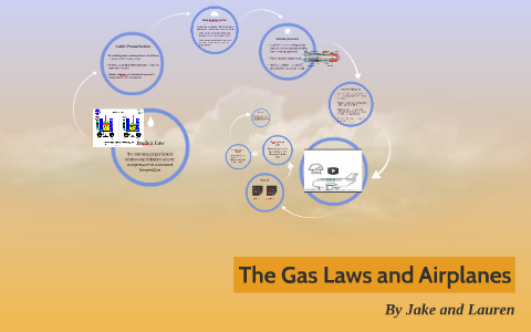 The Gas Laws and Airplanes by Lauren Bellows on Prezi