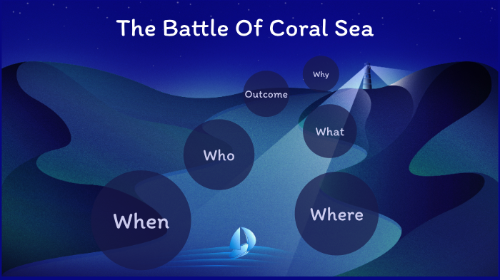 Battle of Coral Sea by T L on Prezi