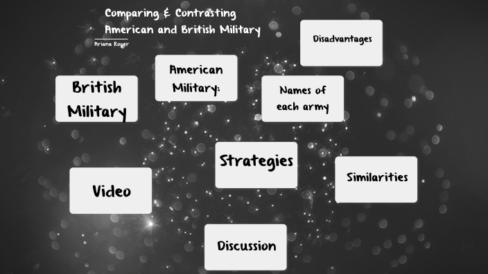 Compare and Contrast American and British Militaries by ariana roper on ...