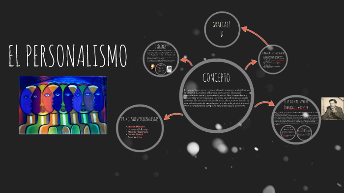 EL PERSONALISMO by Miguel Vegas on Prezi