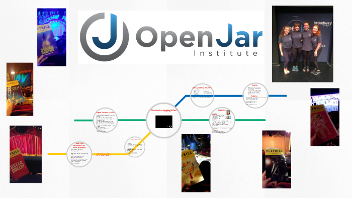 Open Jar by Alyssa Collett