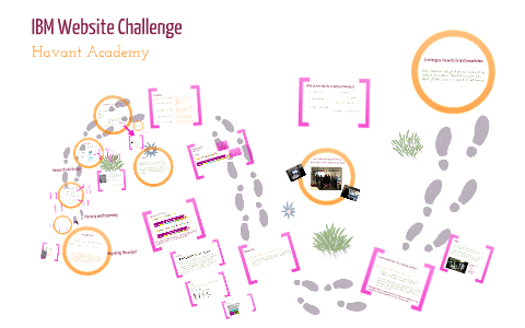 IBM Website Challenge by havant academy on Prezi