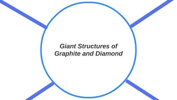 Giant Structures of Graphite and Diamond by william barnes on Prezi