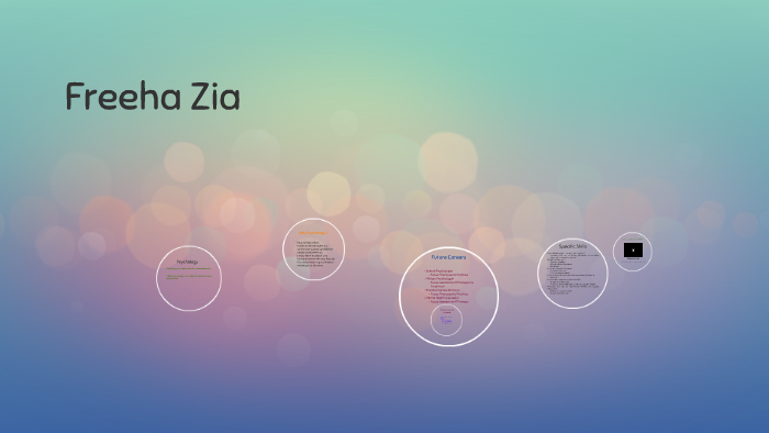 Freeha Zia by Freeha Zia on Prezi