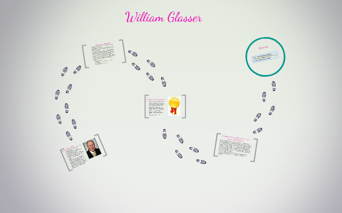 William Glasser by on Prezi