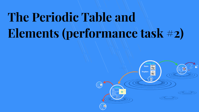 The Periodic Table and Elements (performance task #2 by Courteney ...