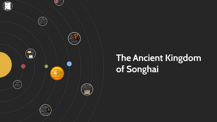 The Ancient Kingdom of Songhai by Clara Ursic on Prezi
