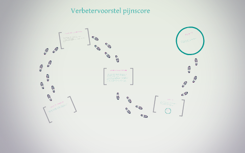 Verbetervoorstel pijnscore by Suzanne van Deelen on Prezi