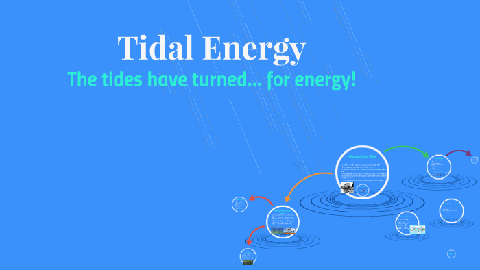 Tidal Energy by Caylie Taylor on Prezi