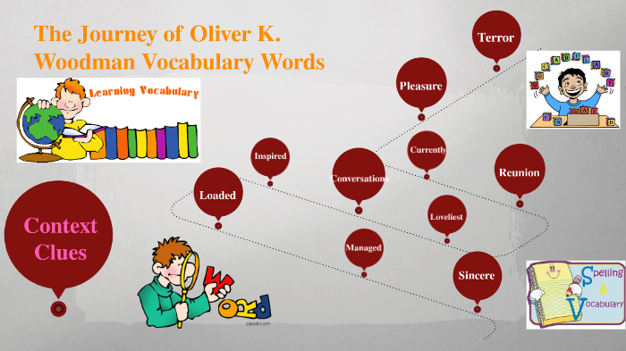 The Journey of Oliver Vocabulary Words by dina arafat on Prezi