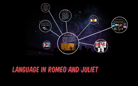 Language in Romeo and Juliet by Daniela Wright on Prezi