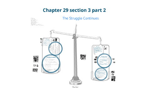 Chapter 29 Section 3 part 2 by Fayth Sellers on Prezi