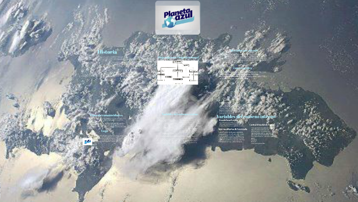 Prezi en 3D by federico perez on Prezi