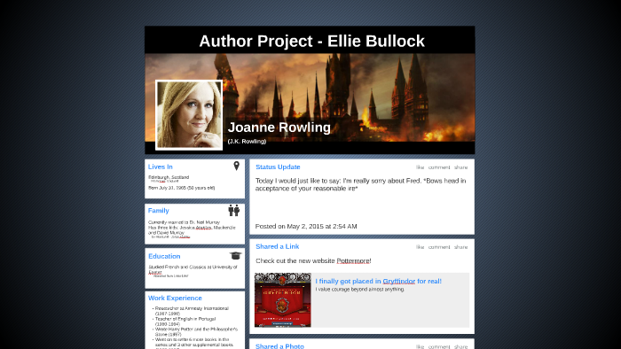 Joanne (J.K.) Rowling by Ellie Bullock on Prezi