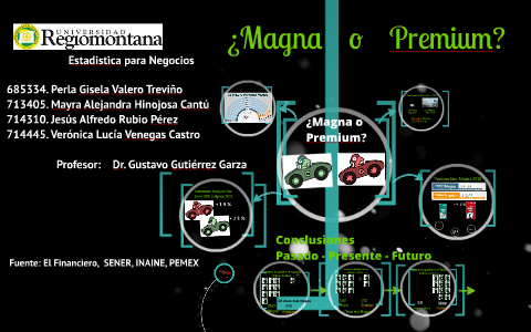 Fuente: El Financiero, SENER, INAINE by Alfredo Rubio on Prezi