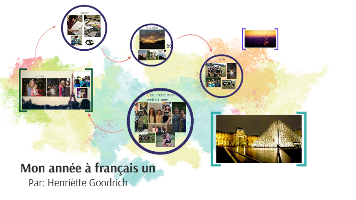 French 1- Goodrich by Megan Goodrich on Prezi