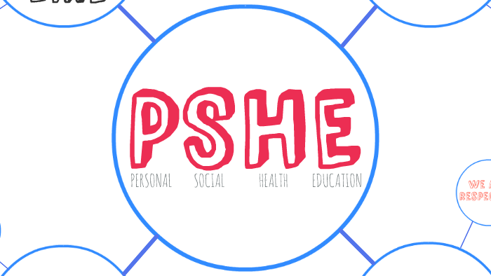 Pshe Meaning