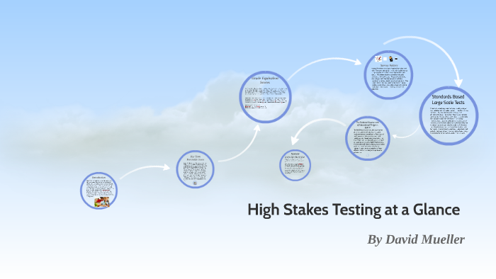 High Stakes Testing at a Glance by David Mueller on Prezi