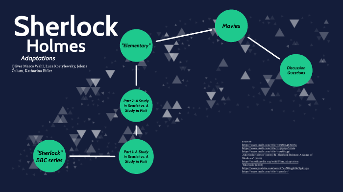 Sherlock Holmes Adaptations by Luca Kortylewski on Prezi
