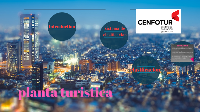 planta turistica by shakira cruz on Prezi