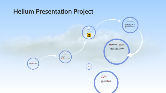 Element Presentation Project by Kyra Jones on Prezi