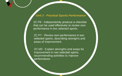 Unit 2 - Practical Sports Performance by Ryan Moran on Prezi
