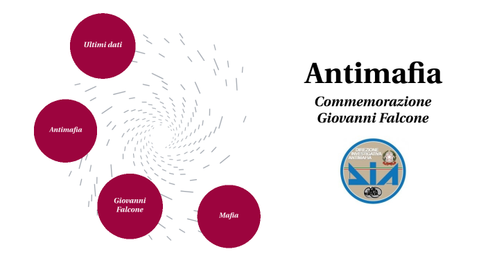 Antimafia by Alessia Testa on Prezi