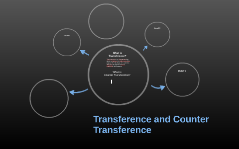 Transference and Counter Transferance by Divya Desai on Prezi