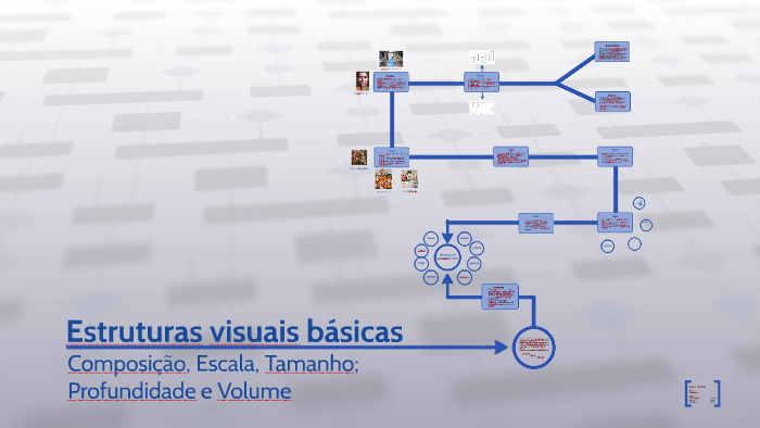 Estruturas visuais básicas by Joel Barreiro