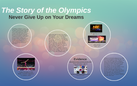 Non-Fiction Project by Molly Houser on Prezi