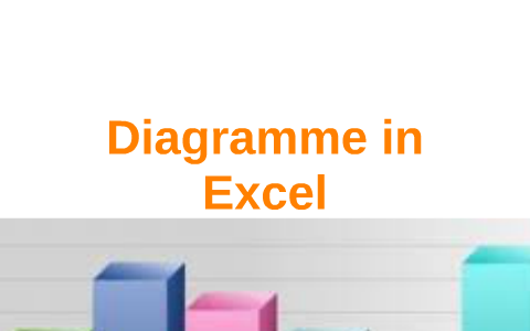 Diagramme in Excel by Alexander Striednig on Prezi