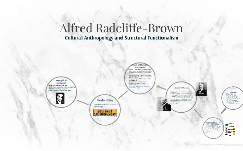 Alfred Radcliffe-Brown by Heather Radcliffe on Prezi