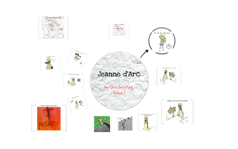 Jeanne d'Arc by Sora Kang on Prezi