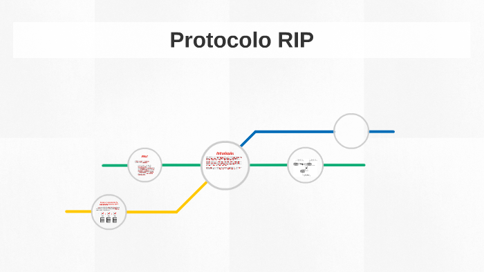 Protocolo RIP by Enilton Angelim on Prezi