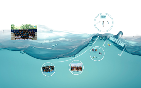 NADADORES PROA by Mariel Carolina Alarcon on Prezi