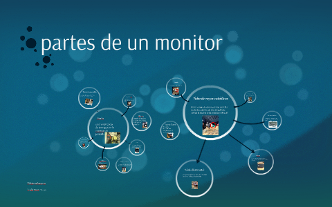 partes de un monitor by edwin velasquez on Prezi