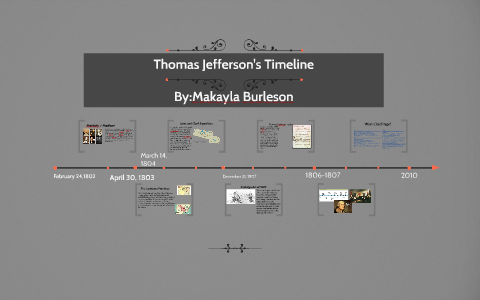 Thomas Jefferson's Timeline by Makayla Burleson on Prezi