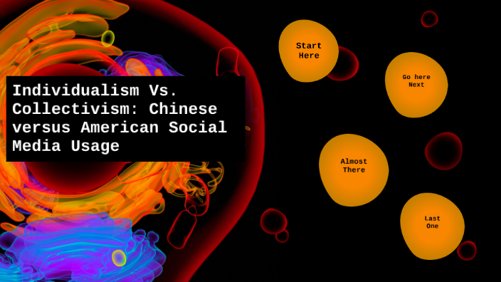 Individualism Vs Collectivism: Chinese versus American Social Media Use ...