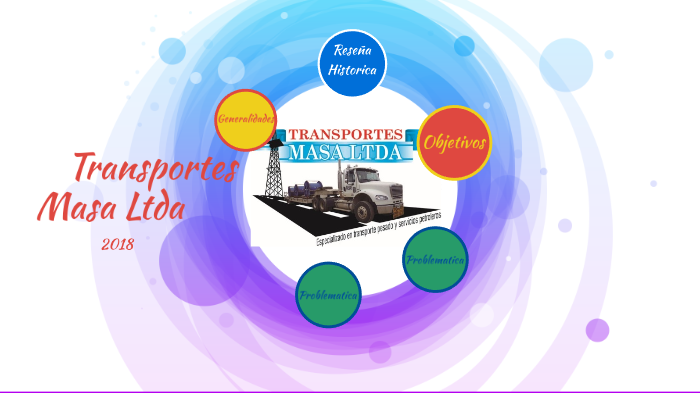 TRANSPORTES MASA LTDA by Jeffer's Ramort on Prezi