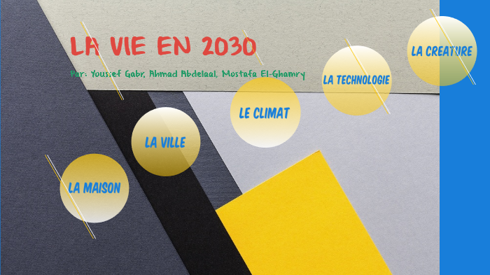 La Vie en 2030 by ahmad Abdelaal on Prezi